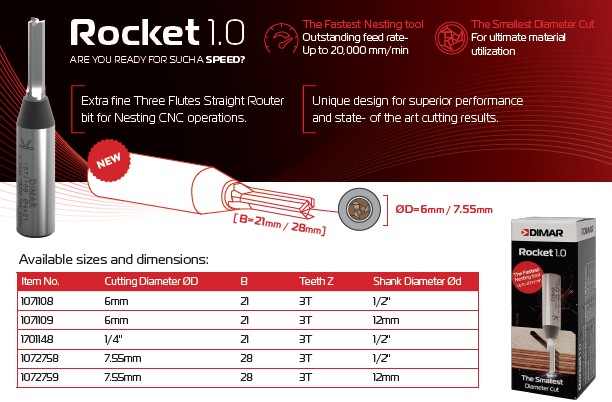 Dimar – Cutting Tools